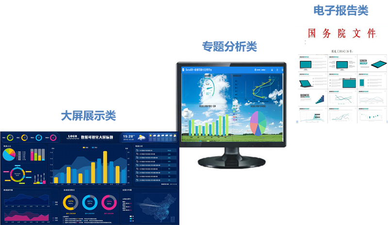 数据可视化平台DataIDE